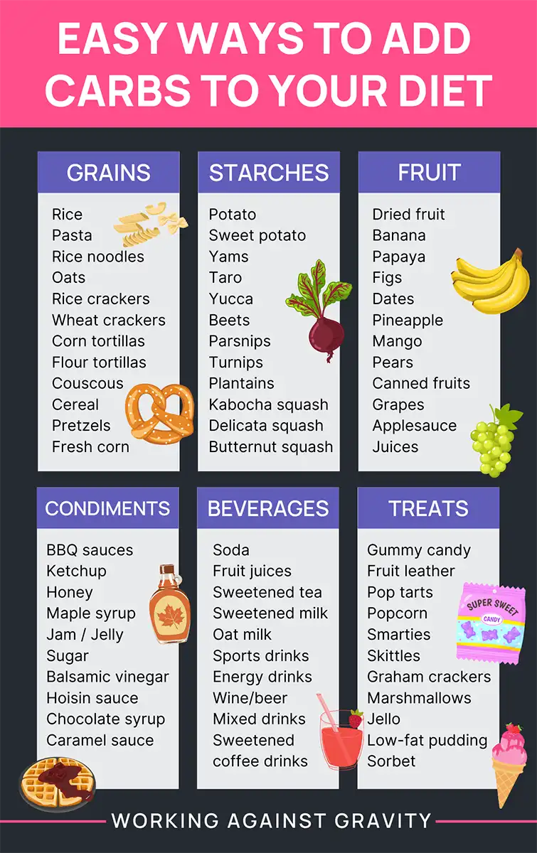 How to Eat More Carbs: Easy Carb Diet Hacks - Working Against Gravity