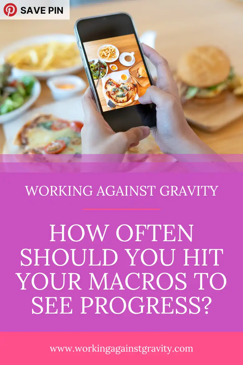 How Often Should I Hit My Macros to Lose Weight? - Working Against Gravity