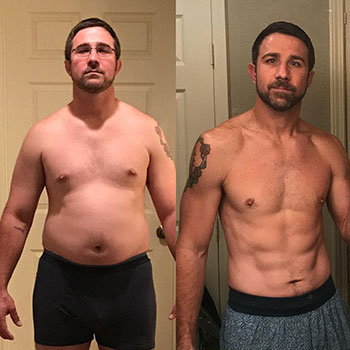 Nutrition Coaching, Macro and Flexible Dieting - Working Against Gravity